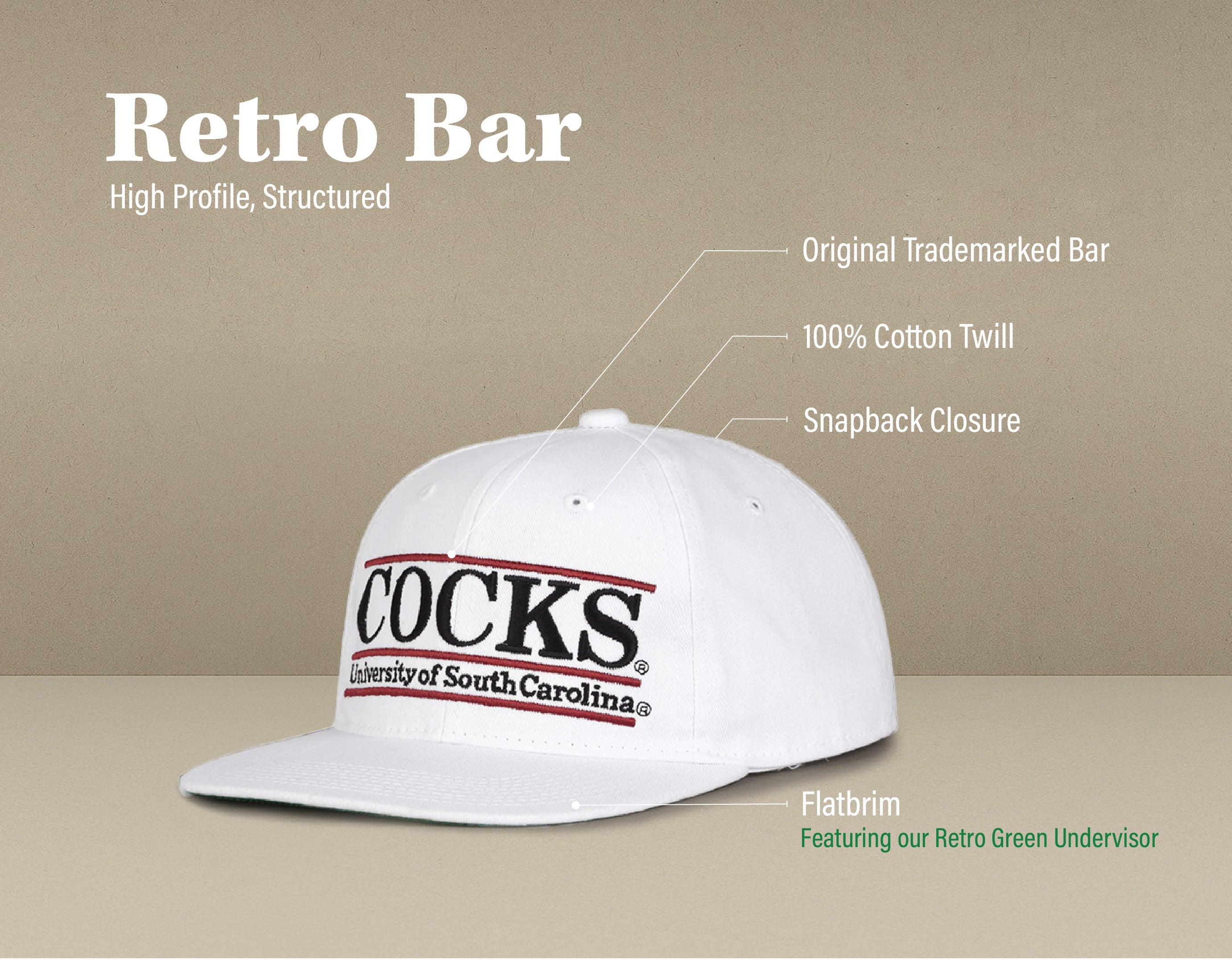 Retro Bar Snapback – The Game Caps