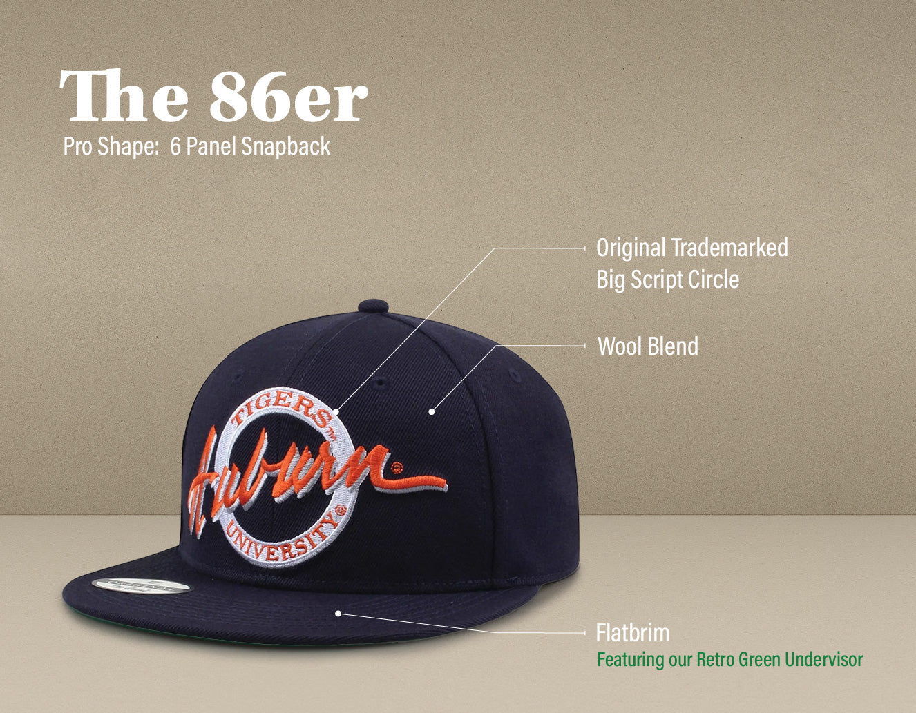 The 86er – The Game Caps