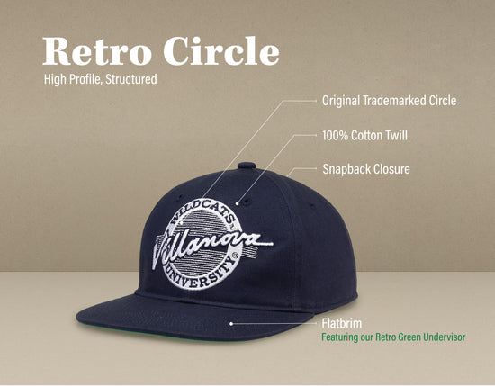 1980s Throwback Hats - Retro Circle Hats – The Game Caps
